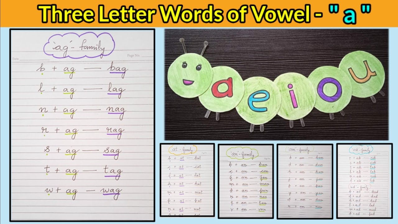 CVC Word of Letter a |Blending of Letter a| Phonics Sound | CVC Words ...