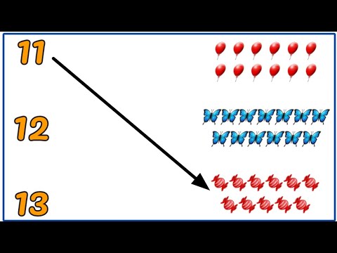 Match the Numbers with their numbers | 123 matching worksheet | lkg ...
