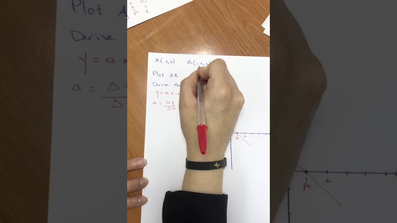 Straight Line - Problem Solving - YouTube