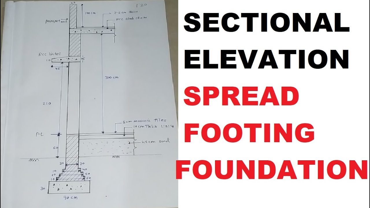 Sectional Elevation | Spread Footing Foundation - YouTube