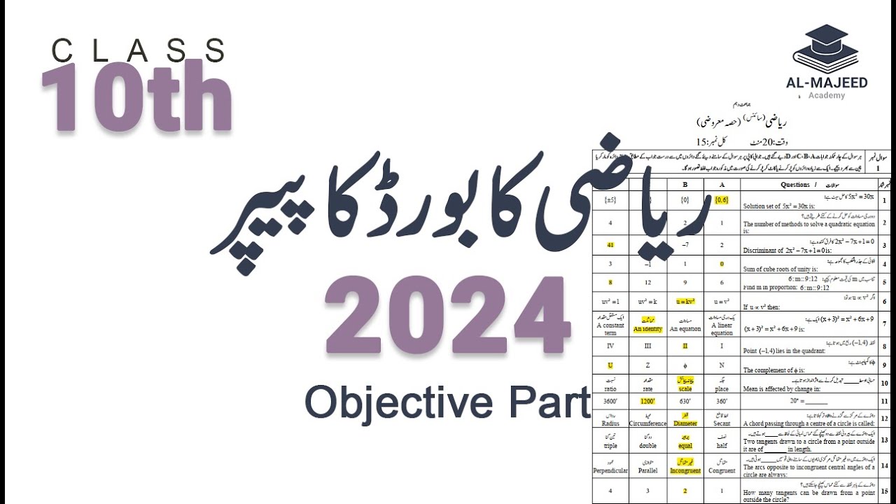 10th Class Math Board Model Paper 2024 | Objective Part solved | Class ...