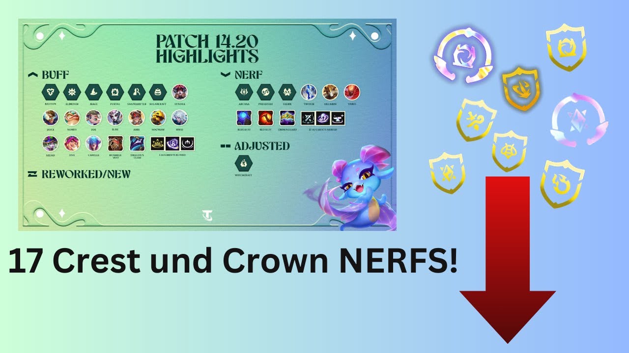 17 CREST und CROWN NERFS und die LETZTEN neuen Charms | TFT Patch Notes ...