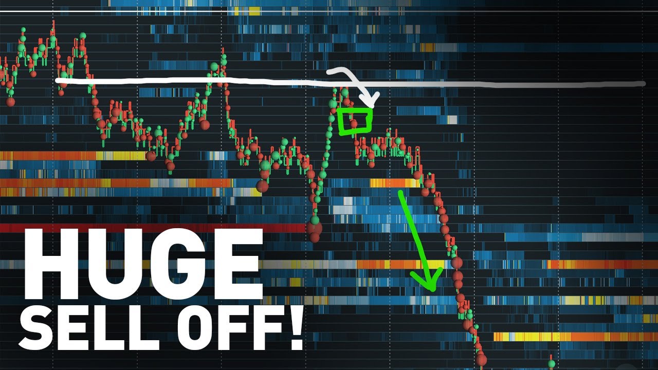 Huge sell off! Unusual activity breakdown! - ES Futures - September ...