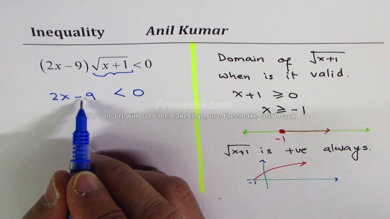 Inequality (2x - 9) sq rt (x + 1) less than 0 with Square root function ...