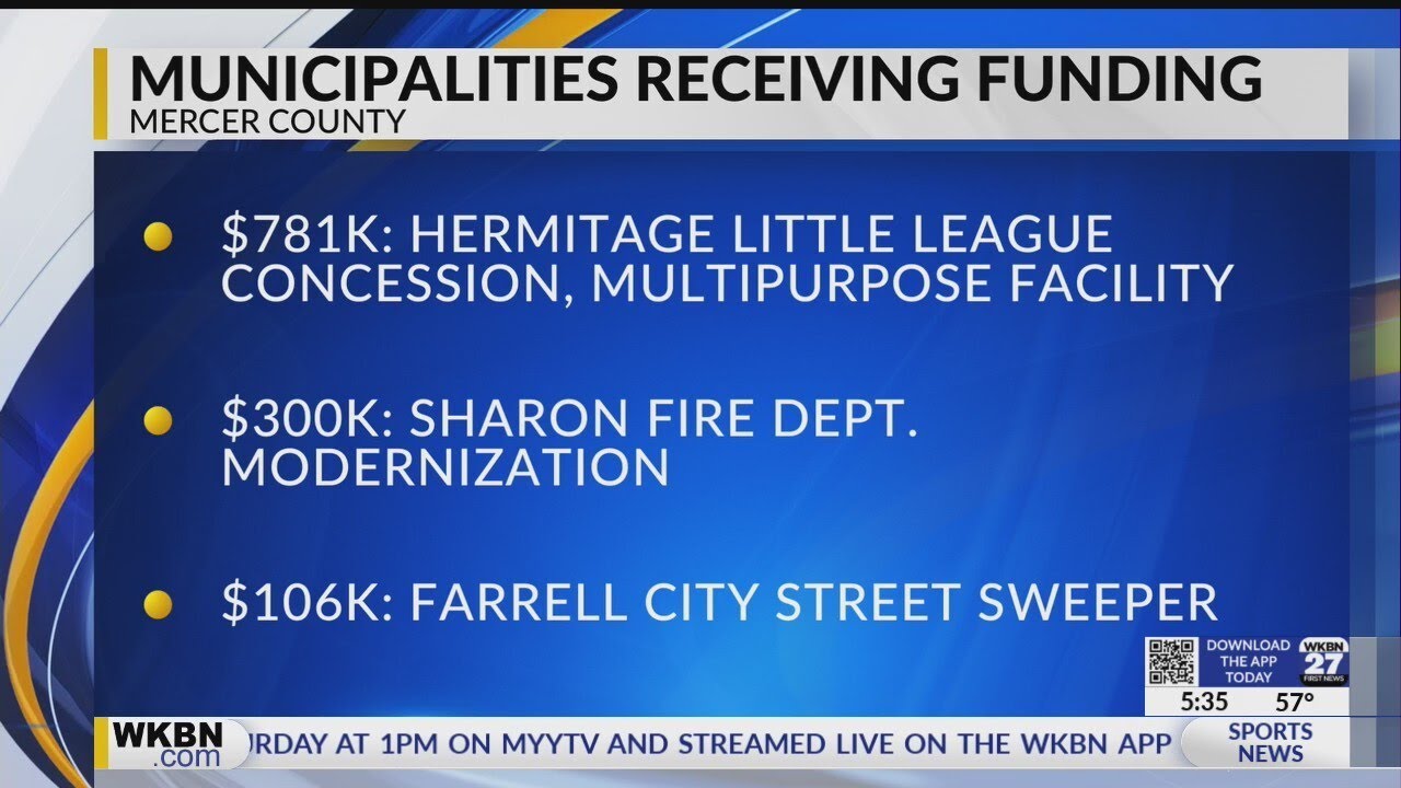 Millions to go towards Mercer County community projects - YouTube
