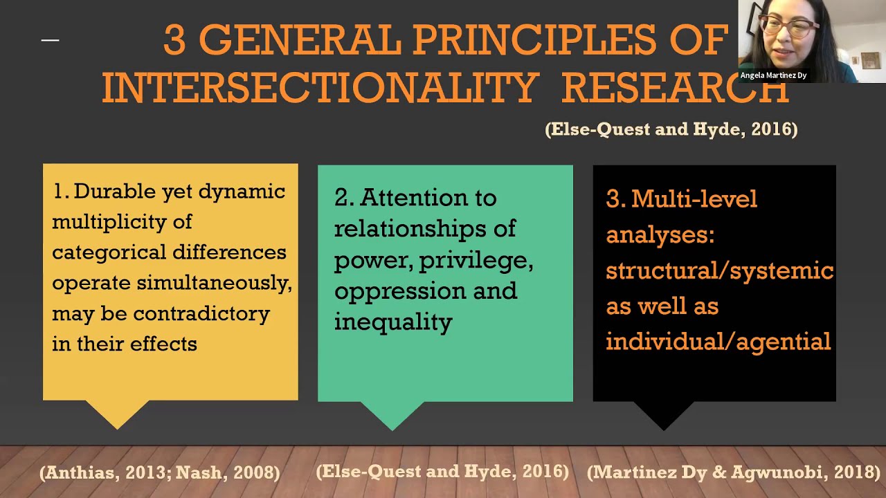 GEN webinar Introduction to Intersectionality, 10th May 2019 - YouTube