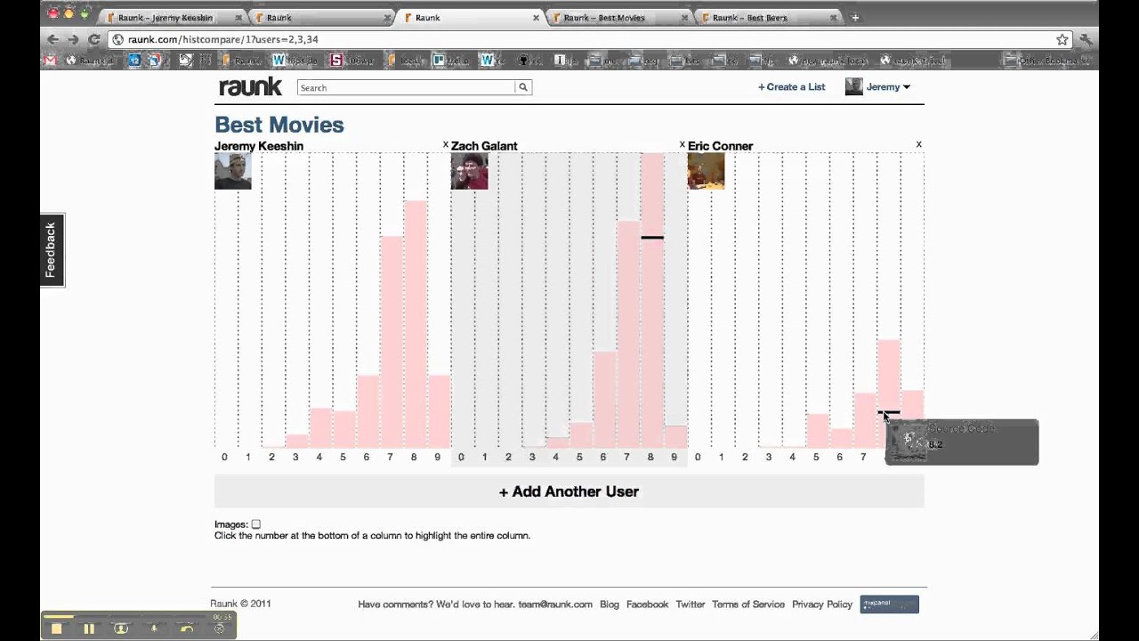 Brushed and Linked Histograms of Ratings - YouTube