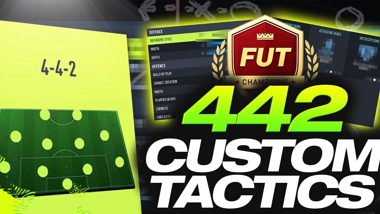 BEST END GAME META 442 CUSTOM TACTICS | WIN MORE GAMES- FC 24 ULTIMATE ...