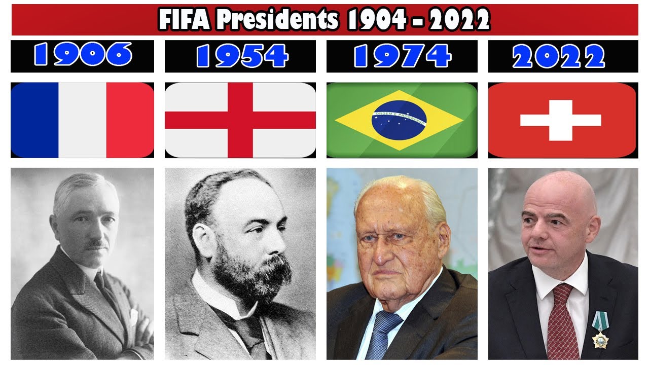 FIFA Presidents 1904 – 2022 ★ FIFA Presidents 2022 - YouTube