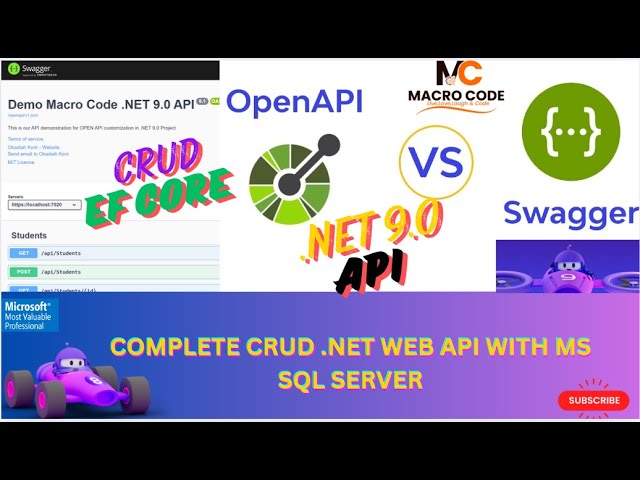 Nswag Jwt Token Authorization Openapi Documentation In Asp Nswag Jwt Token Authorization Openapi Documentation In Asp