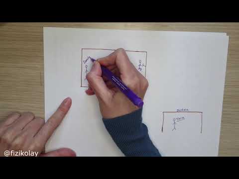 bağıl hareket konu anlatımı-11.sınıf-AYT hazırlık