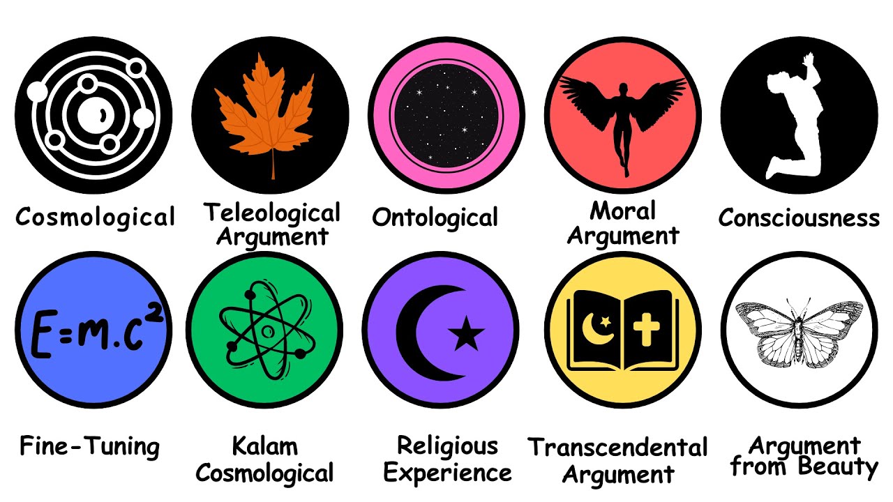 Every Theory that GOD EXISTS Explained in 13 minutes - YouTube