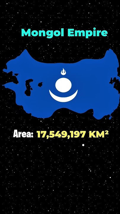 #تصميم #الدول الاكبر مساحة عبر التاريخ بترتيب #اشتراكALG DZ - YouTube