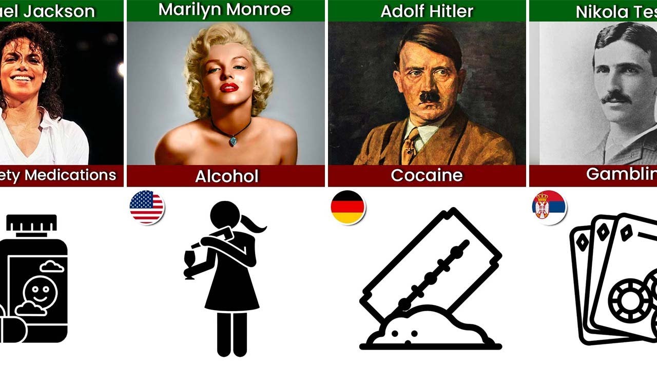 The Addiction of Famous People Who Died - YouTube