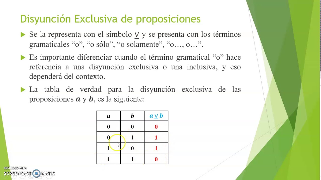 Operador Disyunción Exclusiva - YouTube