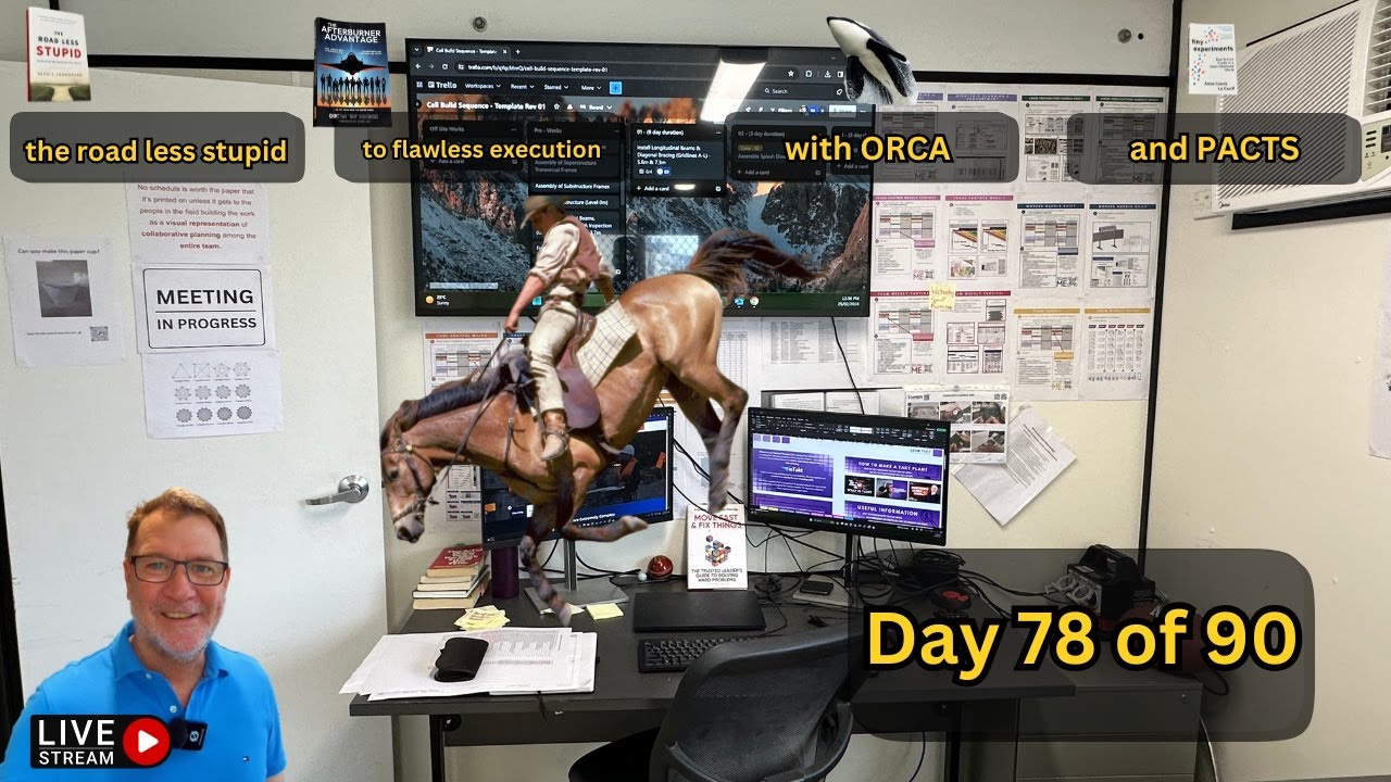 ORCA Day 78 of 90 — ️ Snowy Hydro - I Intend To... - YouTube