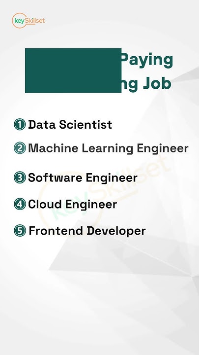 Top 10 Highest-Paying Programming Jobs in 2024 - YouTube