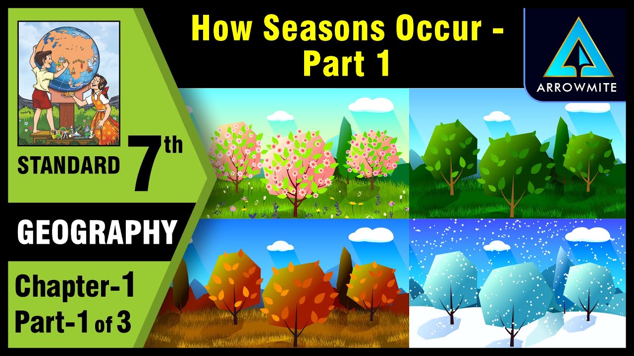 How Seasons Occur Part 1 Standard 7th Geography Chapter 1 Part 1 3 Maharashtra Board how-seasons-occur-part-1-standard-7th-geography-chapter-1-part-1-3-maharashtra-board
