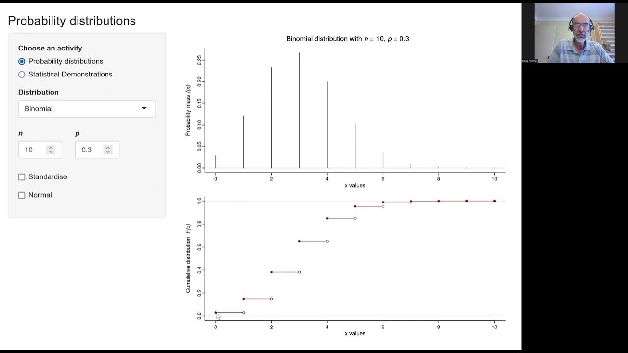 ACST1052 Excel Demo: Random numbers generation using INV functions - YouTube