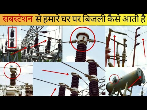 66Kv to 11Kv substation | how to work substation in hindi | CT-PT ...