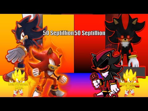 Shadow Vs Shadow Exe Power Levels - YouTube