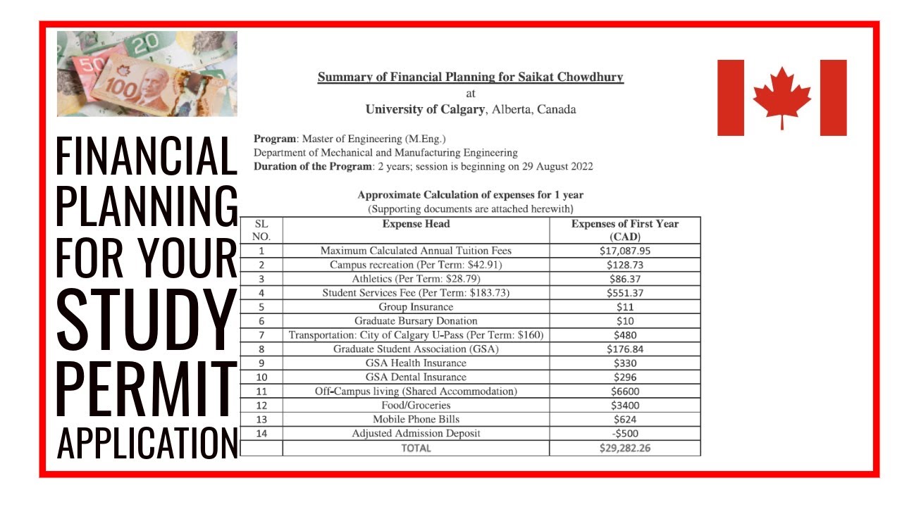Financial Planning for Canadian Study Permit application | 2024 - YouTube