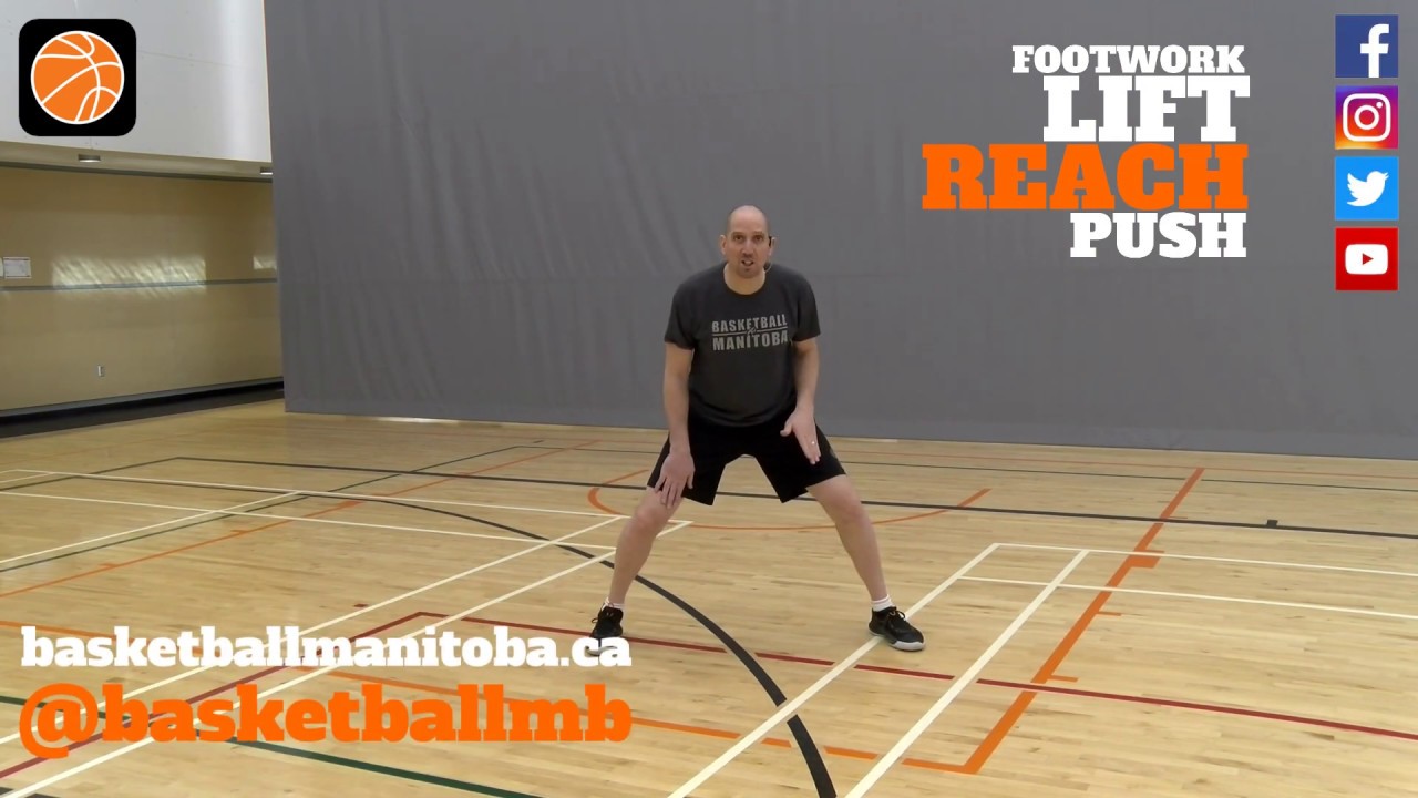 Basketball Manitoba Quick Hitter with coach Dan Becker - Defensive ...