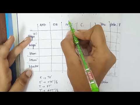 Predictive Parsing Table Example with Parsing String Compiler Design Anna University Tamil - YouTube