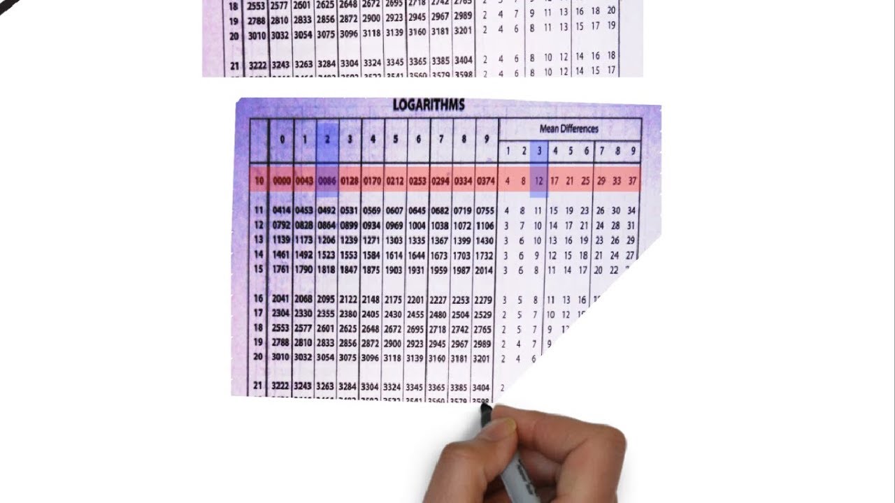 how to use log table or log book or negative log - YouTube