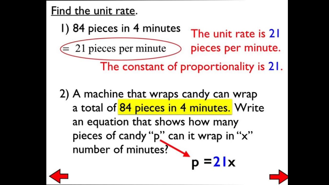  30 B Proportional Relationships With Unit Rate Equations YouTube