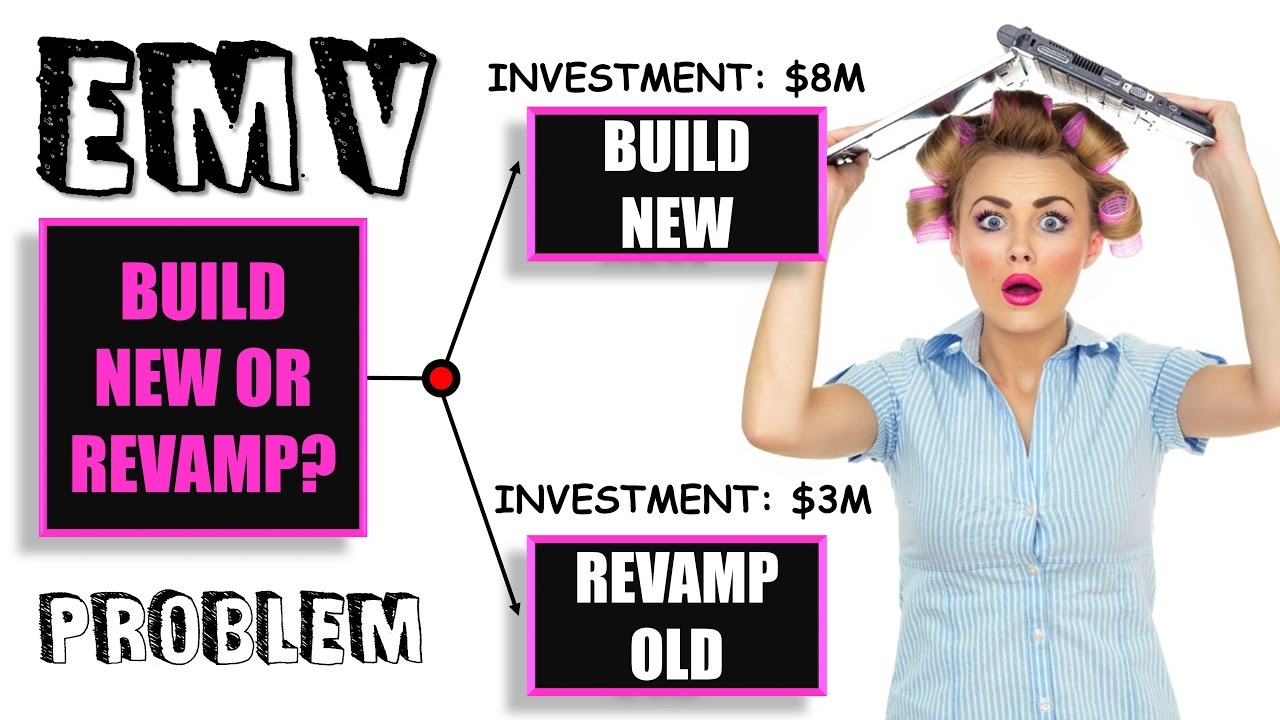 Decision Tree Analysis/EMV - Risk PMP Exam Prep Problem - YouTube
