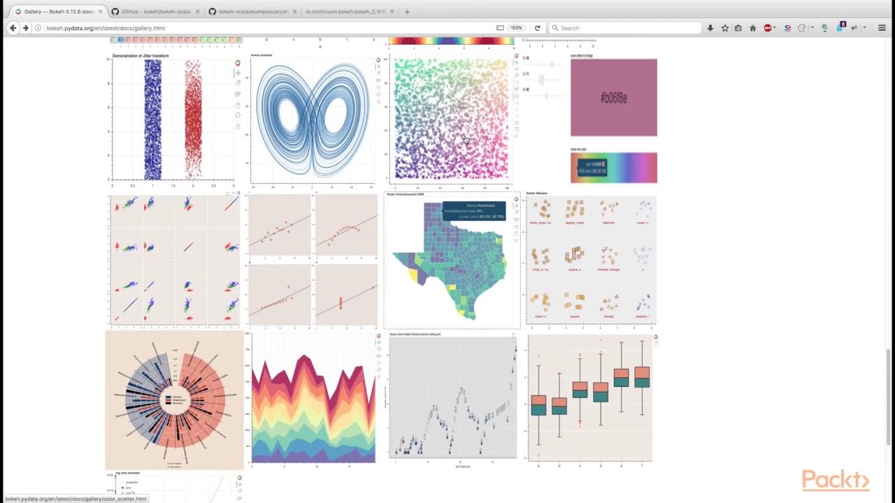 Advanced Techniques for Data Analysis with Scala : Introduction to Bokeh | packtpub.com - YouTube