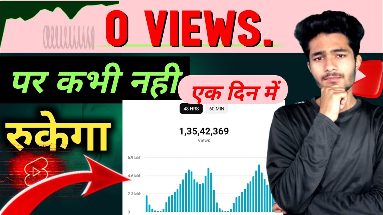 0 views problem in youtube shorts !! how to solve 0 views problem in youtube shorts ! - YouTube
