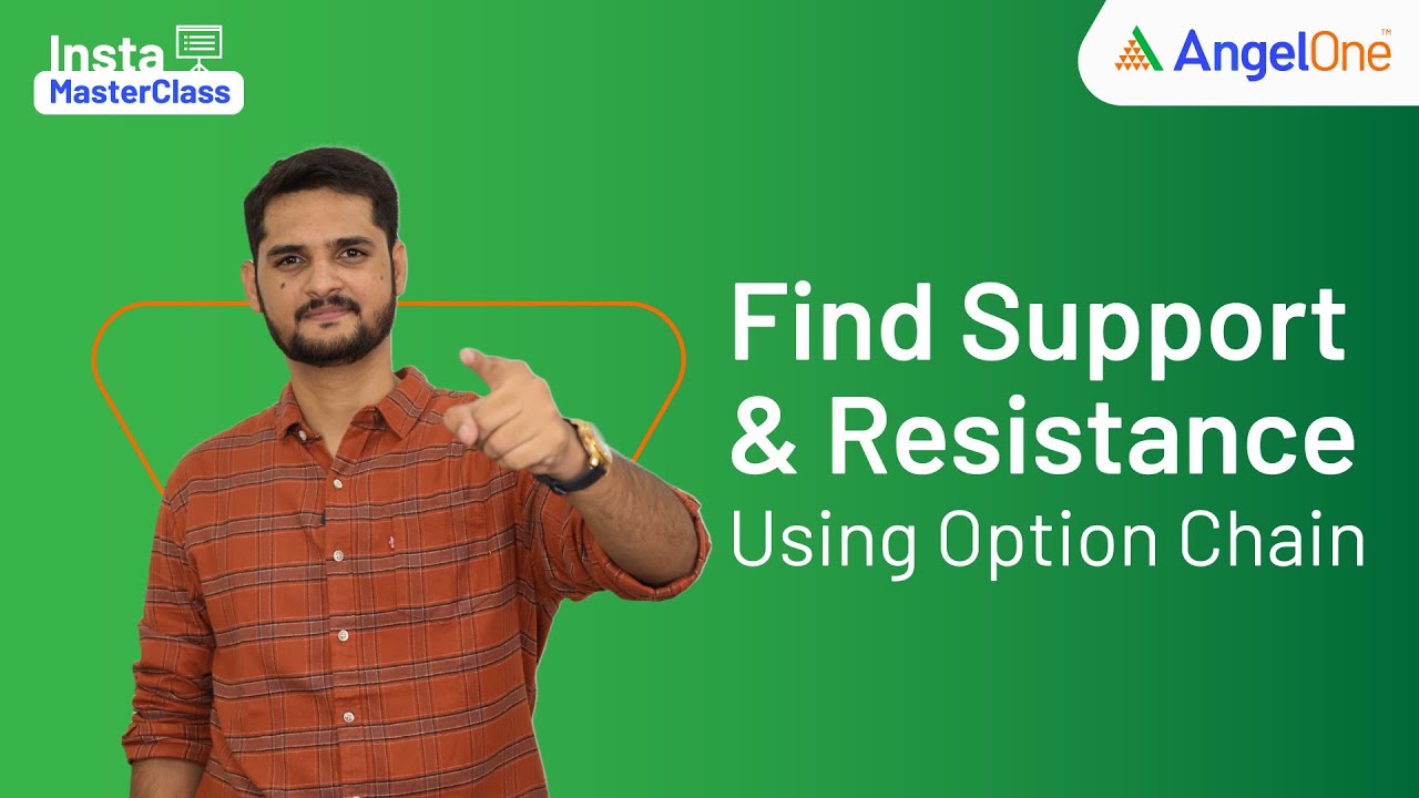 Find Support and Resistance Levels with Option Chain Indicator - YouTube