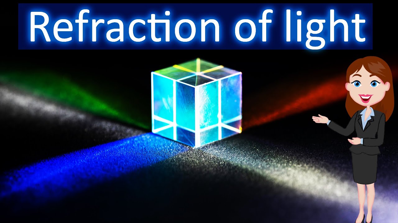Refraction of light || Animated explanation in Hindi || Ray Optics ...