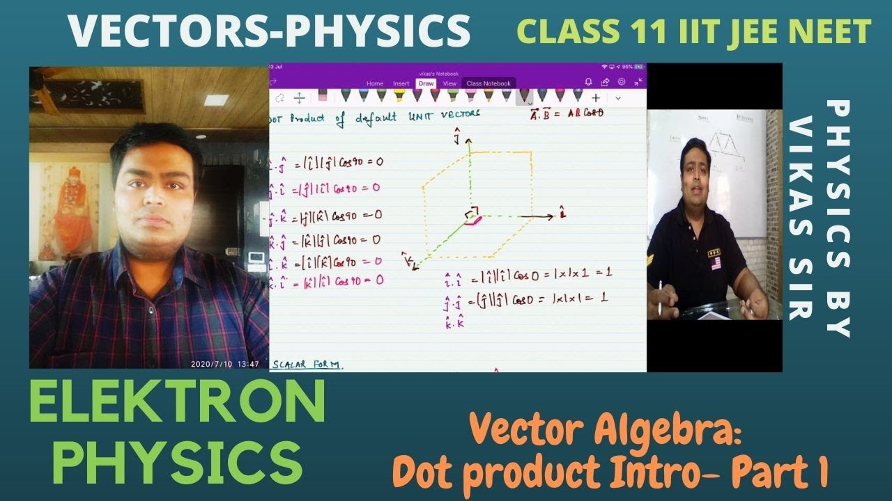 VECTORS DOT PRODUCT INTRO - PART 1 - JEE NEET CLASS 11 PHYSICS BY VIKAS SIR(ELEKTRON) -PLANE ...