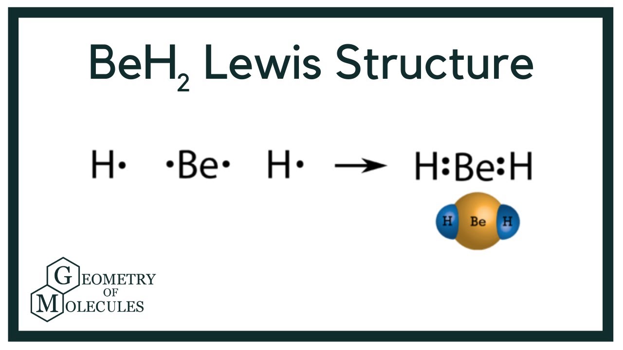 BeH2 Lewis Structure (Beryllium Hydride) - YouTube