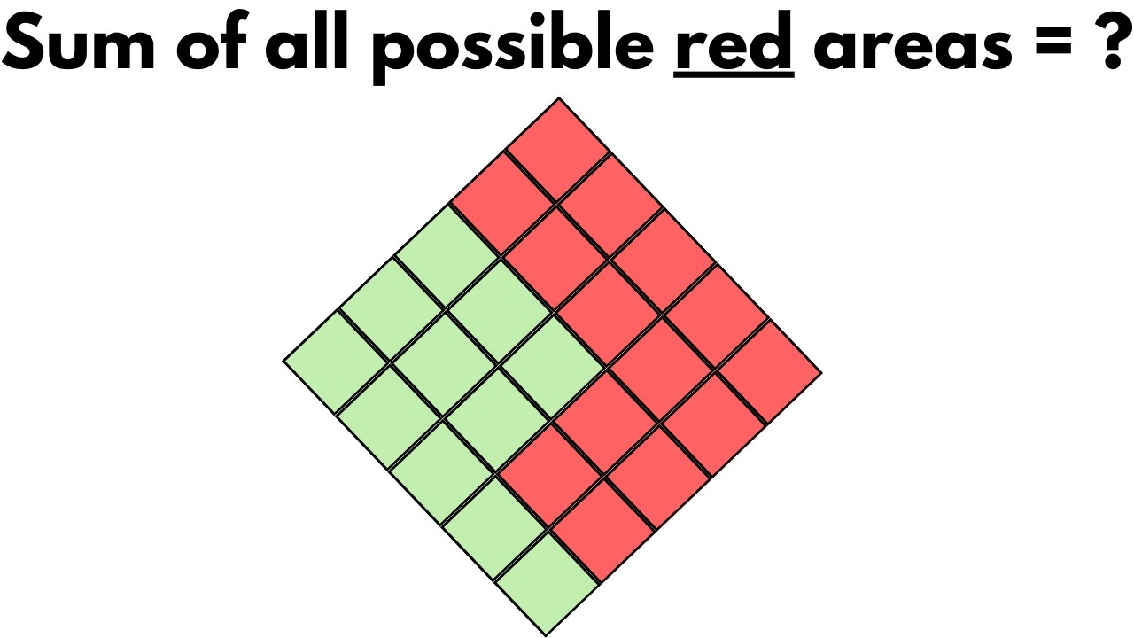 Symmetry Trick | Find the sum of all possible square sections AMC Final ...