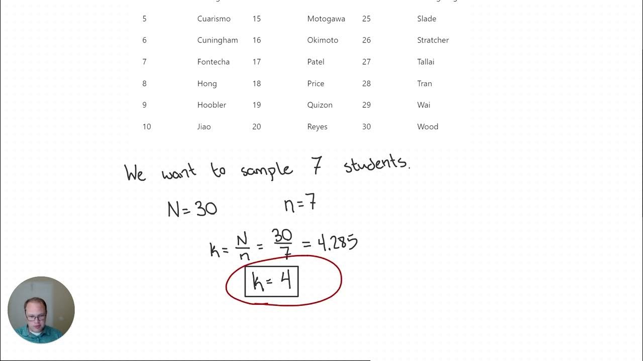 1.3 Systematic Sampling - YouTube