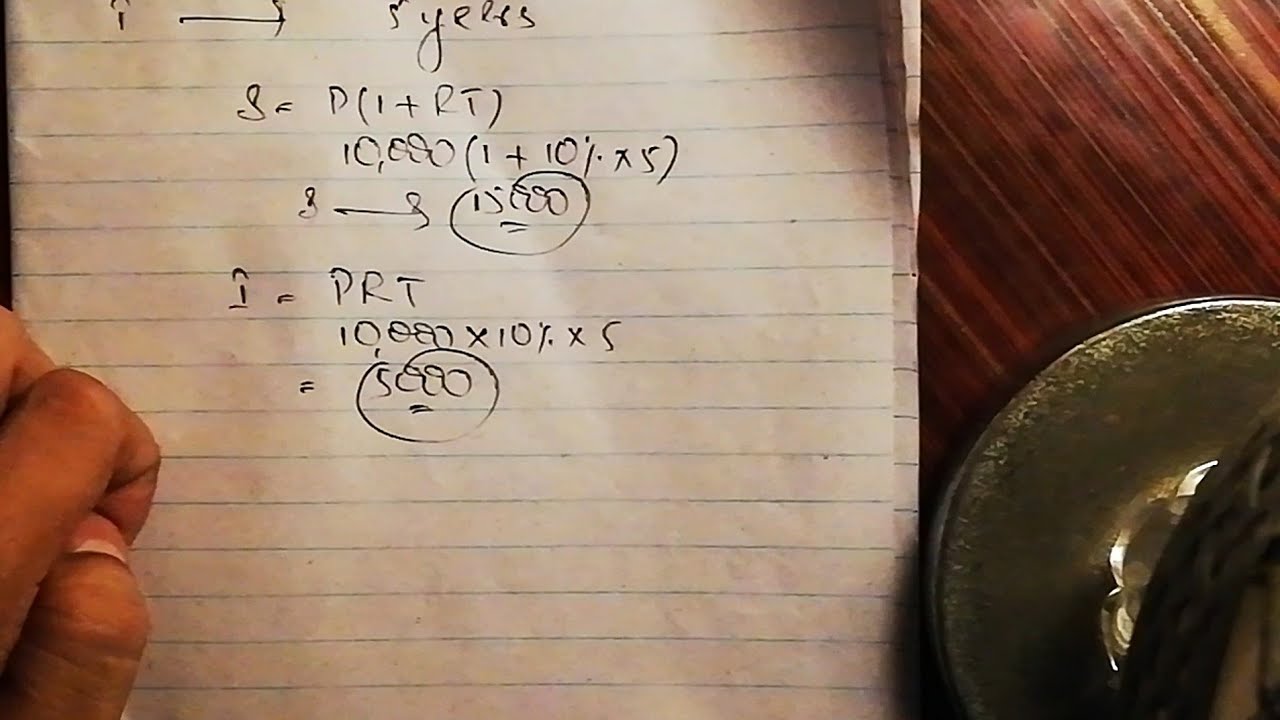 Financial Mathematics | Lecture 2 |CA PRC-2 QMT - YouTube