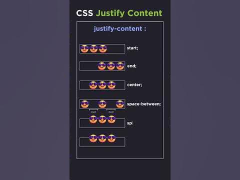 FlexBox Justify-content 🤯 | CSS Properties - YouTube