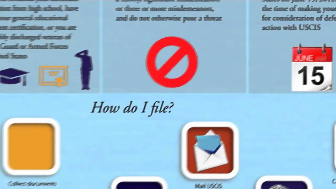 Deferred Action for Childhood Arrivals (DACA) - Official USCIS Video ...