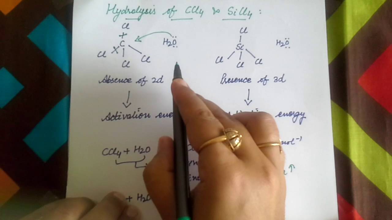 Hydrolysis of CCl4 and SiCl4 - YouTube