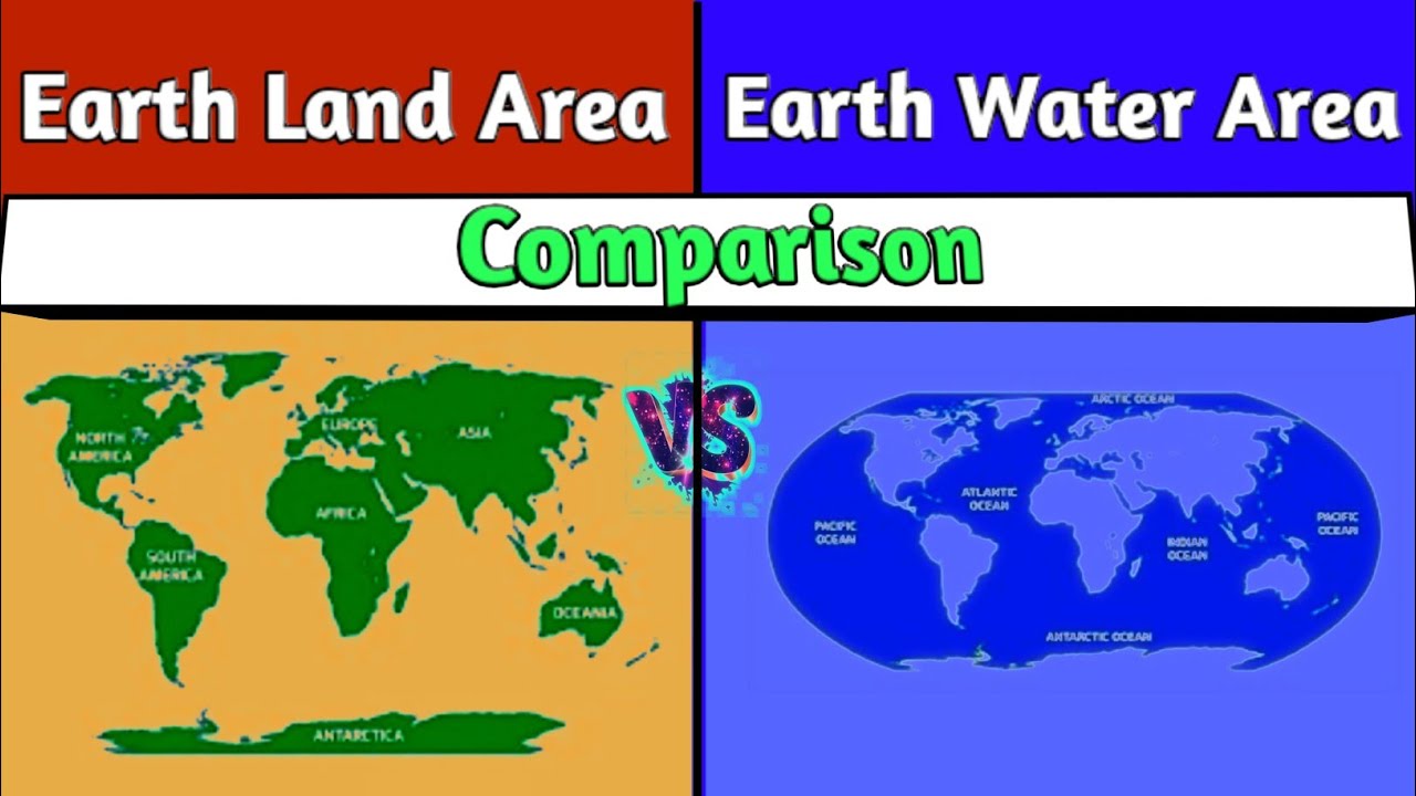 Earth Land Area Vs Earth Water Area | Comparison - YouTube