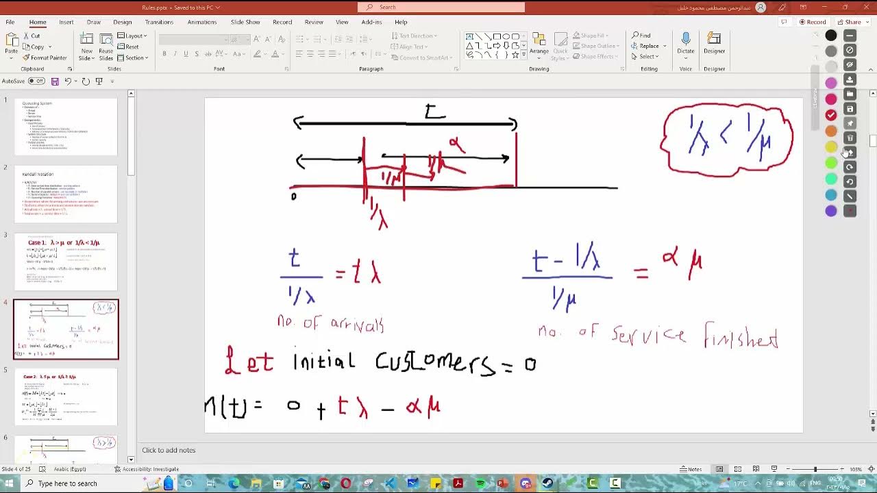 Deterministic Queue | Revision - YouTube