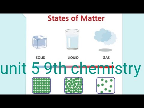unit 5 physical State of matter summary chemistry 9th | Research ...