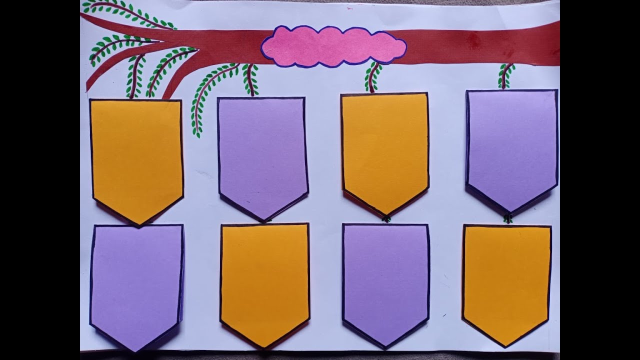 Flow chart ke liye base tyar kre ️| Decoration ideas 💡 - YouTube