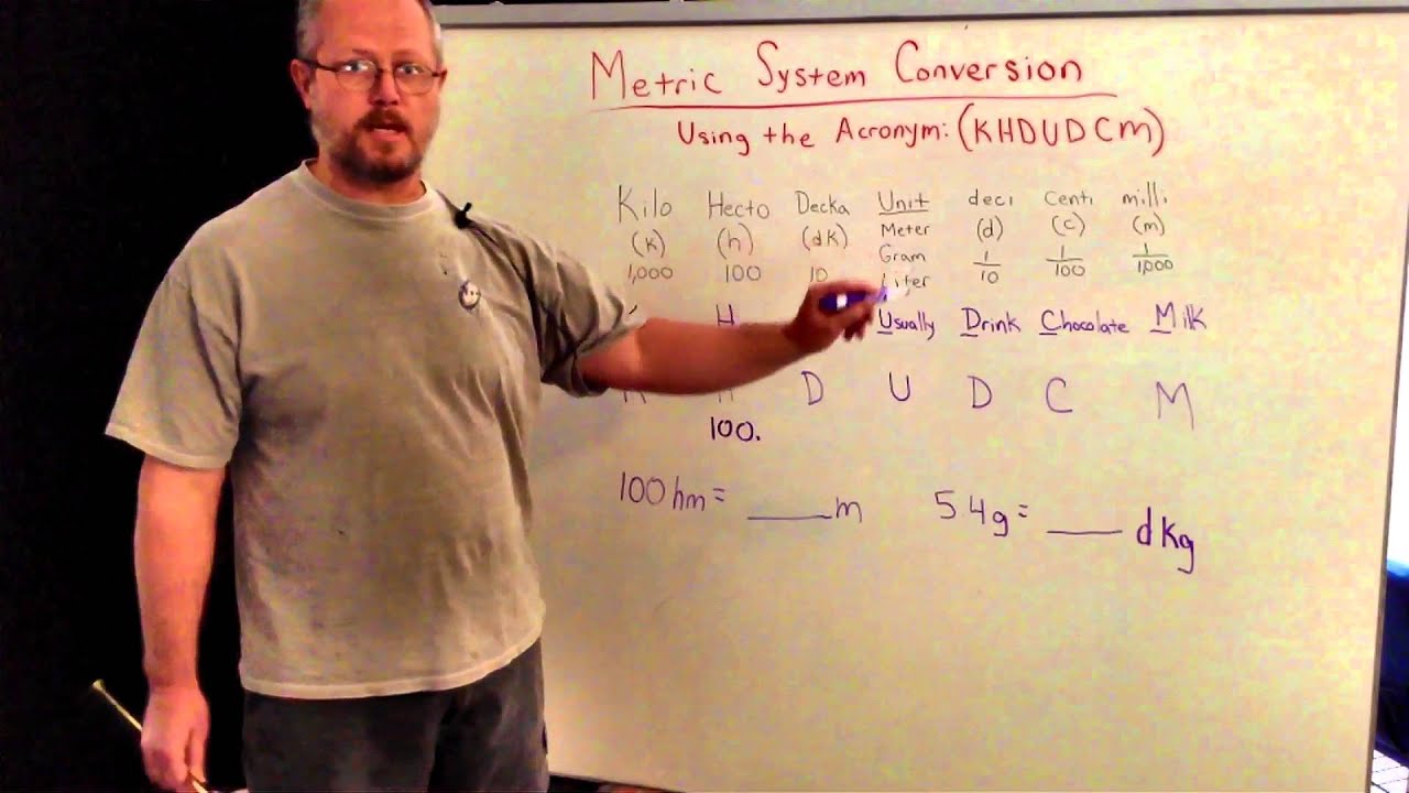Metric System Conversion Using Acronym YouTube metric-system-conversion-using-acronym-youtube