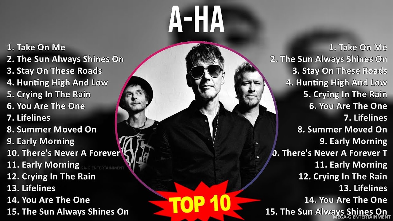 a - h a MIX Grandes Exitos, Best Songs ~ 1980s Music ~ Top Synth Pop ...