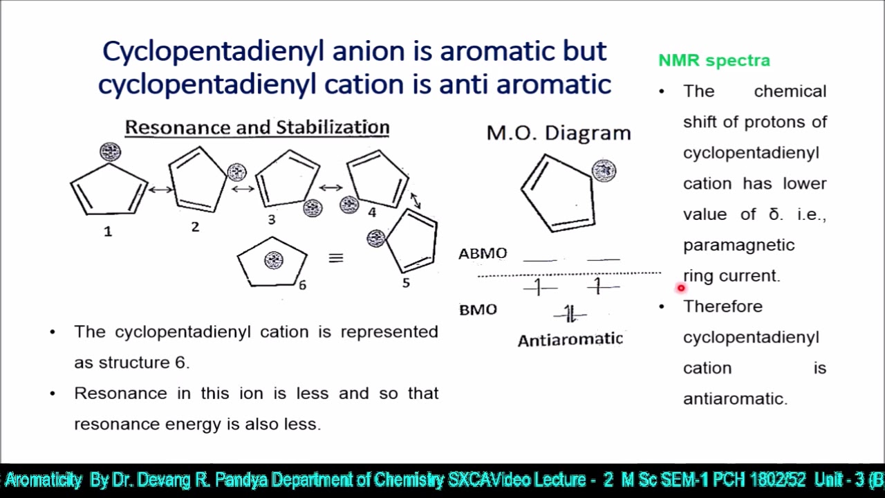 Video Lecture 3 PCH – 1802 52 Unit – 3B Aromaticity - YouTube